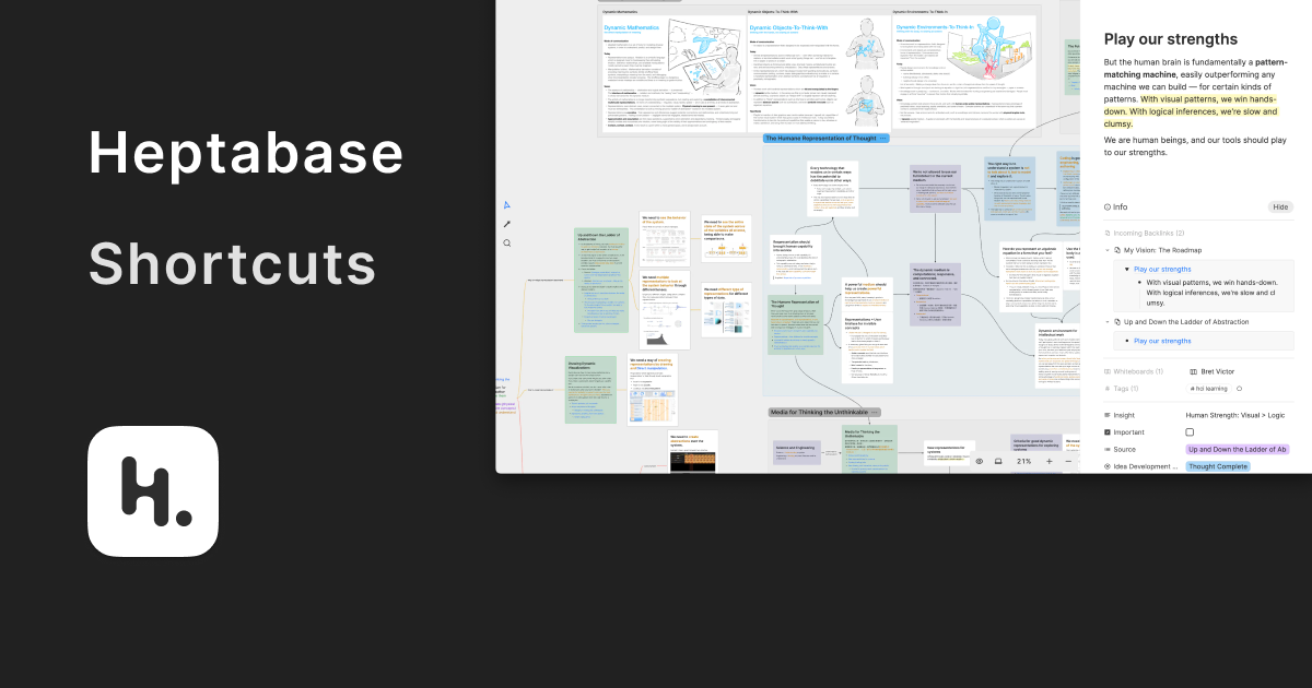 Keyboard Shortcuts | Heptabase Public Wiki